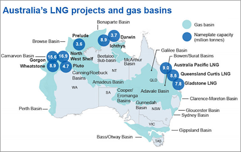 Economic Contribution - LNG Exports | Australian Energy Producers
