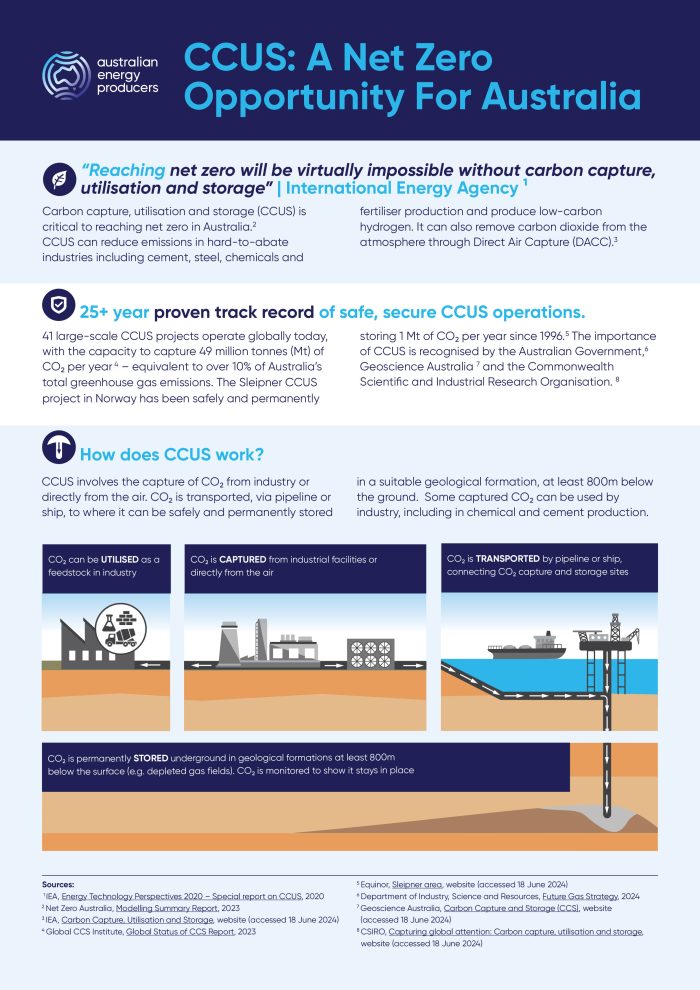 CCUS: A Net Zero Opportunity For Australia | Australian Energy Producers